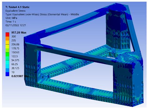 Design Considerations On Semi Submersible Columns Bracings And Pontoons For Floating Wind