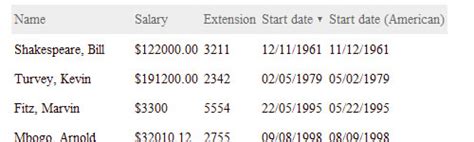 New Useful Ajax And Javascript Techniques Smashing Magazine