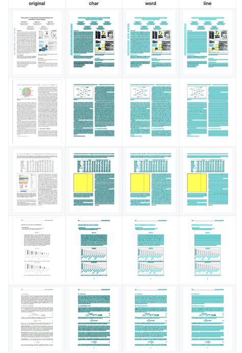 Parsing Mathematical Pdfs For Better Rag Applications