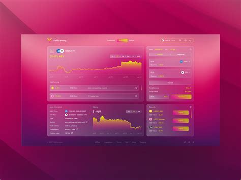 Yield Farming Ui Ux Dashboard Design For Defi Crypto Behance
