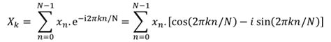 Fourier Transform The Practical Python Implementation Towards Data