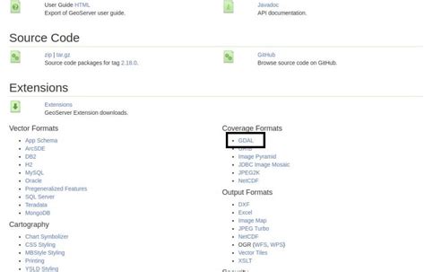 Instalando O GDAL No GeoServer Linux Blog Do Fernando Quadro