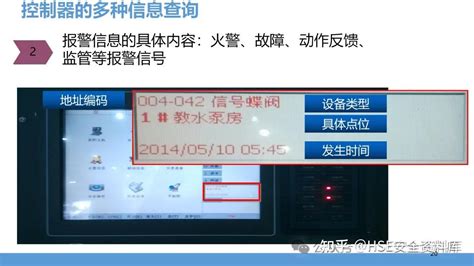 Ppt 【课件】消防设备设施操作讲解培训课件（84页） 知乎