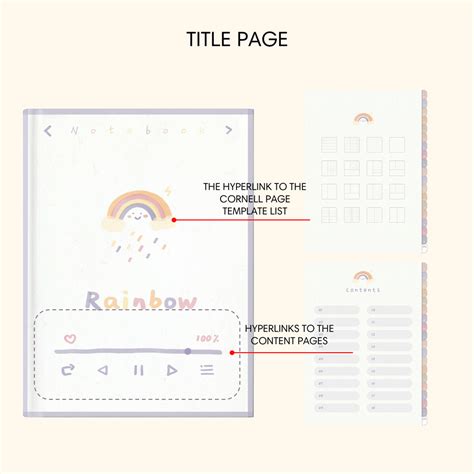 Aesthetic Notebook Template For Goodnotes And Notability Yaayplanners