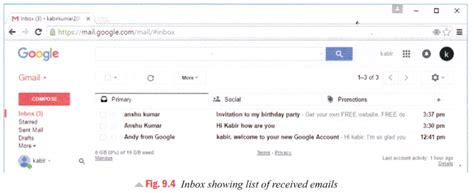 Cbse Notes For Class 5 Computer In Action Email A Communication Tool Cbse Tuts