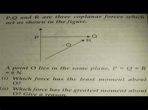 P Q And R Are Three Coplanar Forces Which Act As Shown In The Figure