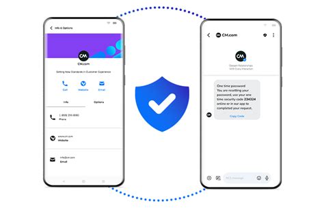 Rcs Rich Communication Service