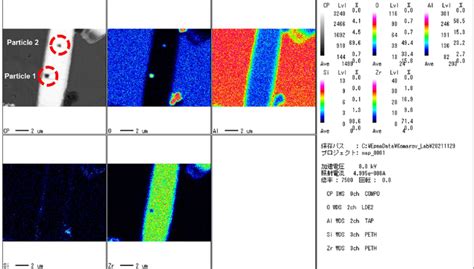 Mapping Results Of Elements For Sem Microstructures Download