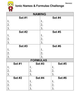 Ionic Bonding Naming Formulas Challenge POWERPOINT GAME Problems