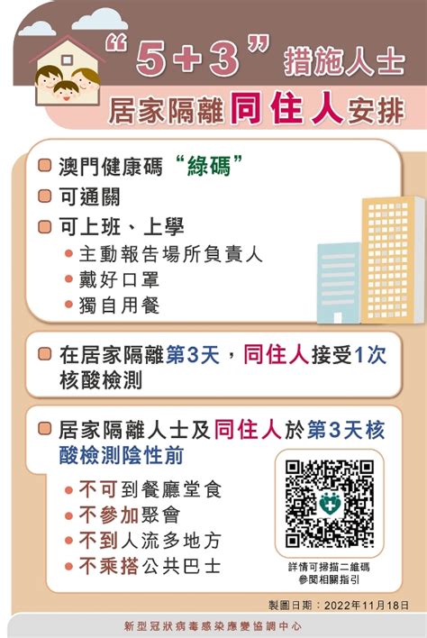 【圖文包】“53”措施人士 居家隔離同住人安排 澳門特別行政區政府入口網站