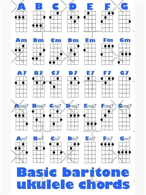 Baritone Ukulele Cheat Sheet 49 Off Baritone Ukulele Cheat Sheet 49 Off