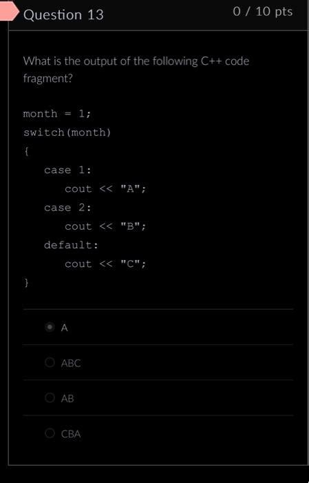 Solved What Is The Output Of The Following C Code