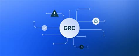 Why Grc Automation Is Key When Expanding Your Compliance Framework Goals Drata