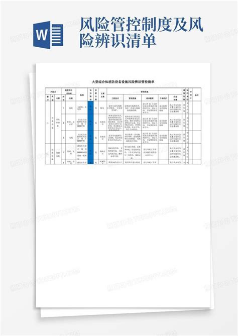 风险辨识管控清单Word模板下载 编号qprodjkz 熊猫办公