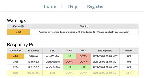 Github B Mcdonnell Autopi