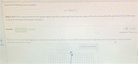 Solved Graph The Following Linear Equation Y 3x 7 Step 3 Of 3