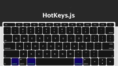 Jean Marie Beyinda On Linkedin Hotkey Library To Implement Keyboard Shortcuts And Hotkeys In Web