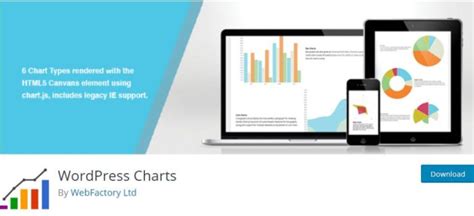 Of The Best Graph And Chart Creation WordPress Plugins
