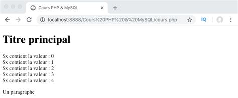 La Portée Des Variables En Php Pierre Giraud