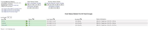 guide how to start nagios network monitoring system on ubuntu 18
