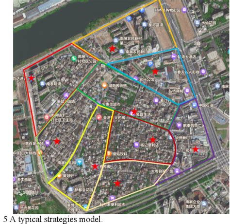 Figure 1 From Artificial Hummingbird Algorithm For Dynamic Partition Of Logistics Network