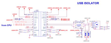 Isousb211 Citech Schematic Review Request Isolation Forum Isolation Ti E2e Support Forums