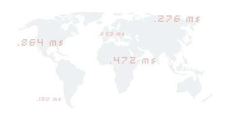 Filestack On Linkedin The Technology To Make Every Upload Faster