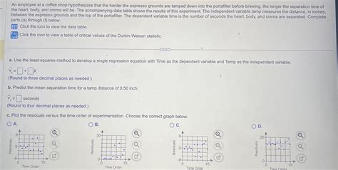 Table Of Critical Values Of The Durbin Watson