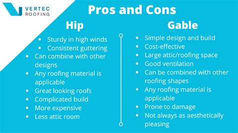 Hip Roof Vs Gable Roof Pros And Cons Of Each Roof Type