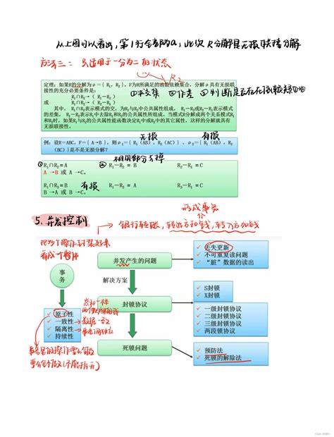 软件设计师中级王勇老师课程笔记 3数据库系统 Csdn博客