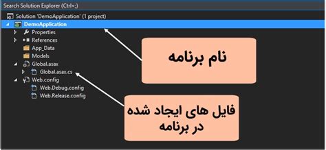 آموزش رایگان و 100 کاربردی — گام به گام و تصویری همیار آی‌تی