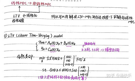 Mpc基本原理以及alberto Bemporad教授讲座研究方法总结 知乎