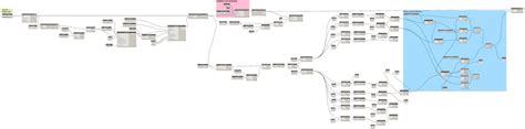 Placing Views On A Sheet And Creating New Sheets Once That Sheet Is