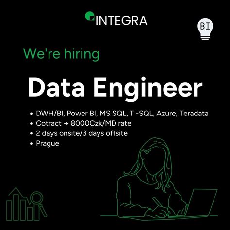 Dataengineer Contract Dwh Bi Prague Integra Integracz Integraemea Lenka Pastyříková