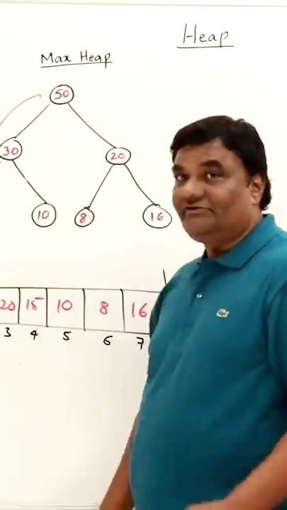 Idoll🤩🤩🤩🤩🤩 Youtube