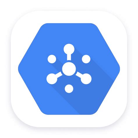 Google Pub Sub Monitoring Observability Dynatrace Hub