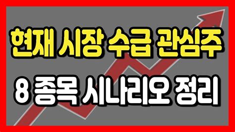 현재 시장 수급 관심주 8종목 매매 시나리오 정리 셀트리온헬스케어 셀리버리 지니틱스 미스터블루 세경하이테크 티움바이오 젬백스 서원 Youtube