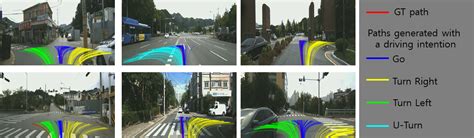 PathGAN Local Path Planning With Attentive Generative Adversarial