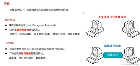 掌握cmd:8个基础命令详解 Csdn博客 掌握cmd:8个基础命令详解 Csdn博客