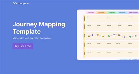 Ux Journey Mapping Figma