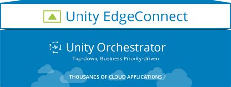 Unity Edgeconnect The Business Driven Sd Wan Edge Platform