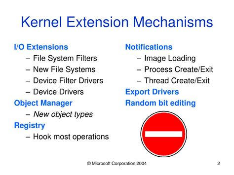 PPT Windows Kernel Internals II System Extensions University Of Tokyo July 2004 PowerPoint