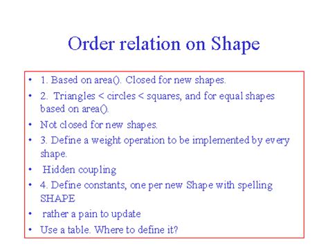 Order Relation On Shape