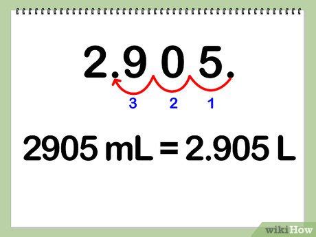 Molarity Formula How To Calculate Molarity With Examples