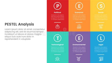 Pestel Business Analysis Tool Framework Infographic With Rectangle Box Fullpage On Right Layout