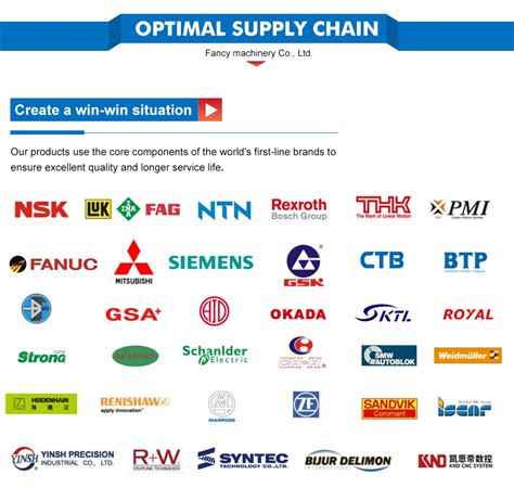 GSK Tdc Axis CNC Controller Precision Reliability