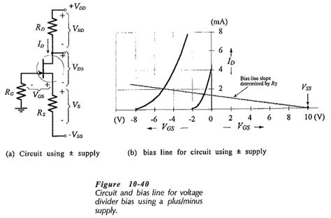 JFET Biasing Circuits Constant Current Bias