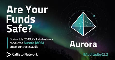 Aurora Token AOA Security Audit Callisto Network