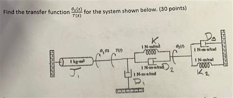 Solved Find the transfer function T s θ s for the system Chegg com