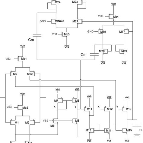Single Miller Capacitor Feedforward Frequency Compensation Amplifier Download Scientific